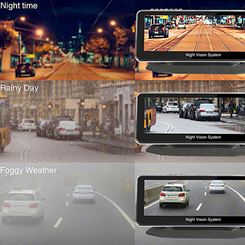 Best Car Night Vision Camera For All Type of Cars & Truck